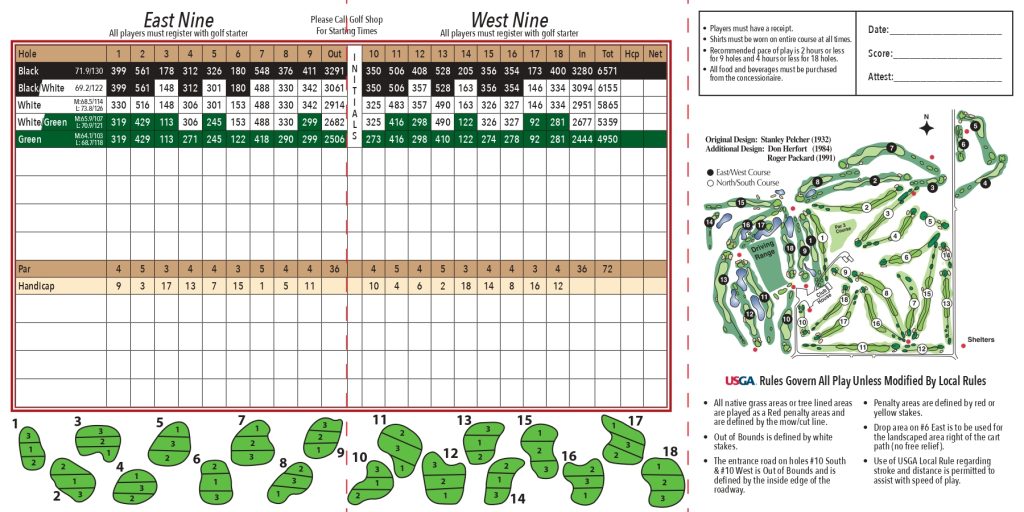 Scorecard - Nemadji Golf Course | Superior, Wisconsin